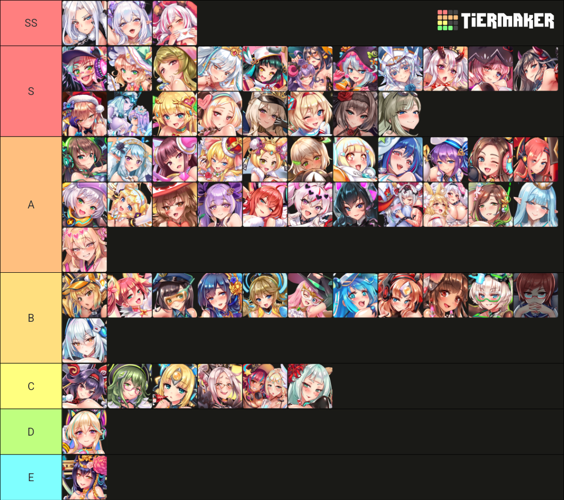 Project QT (Nutaku) characters Tier List (Community Rankings) - TierMaker