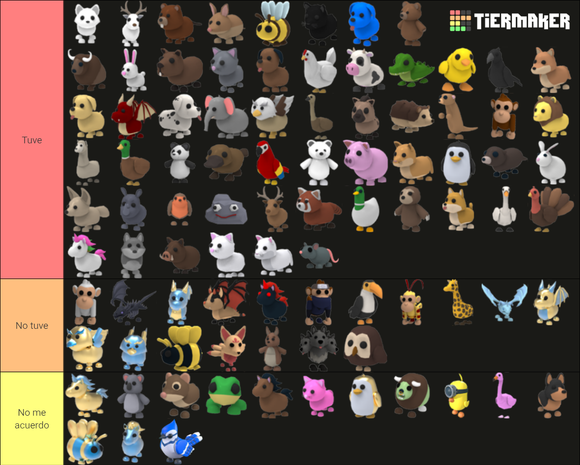 Every single adopt me pet (‘till ice dimension 2025) Tier List ...
