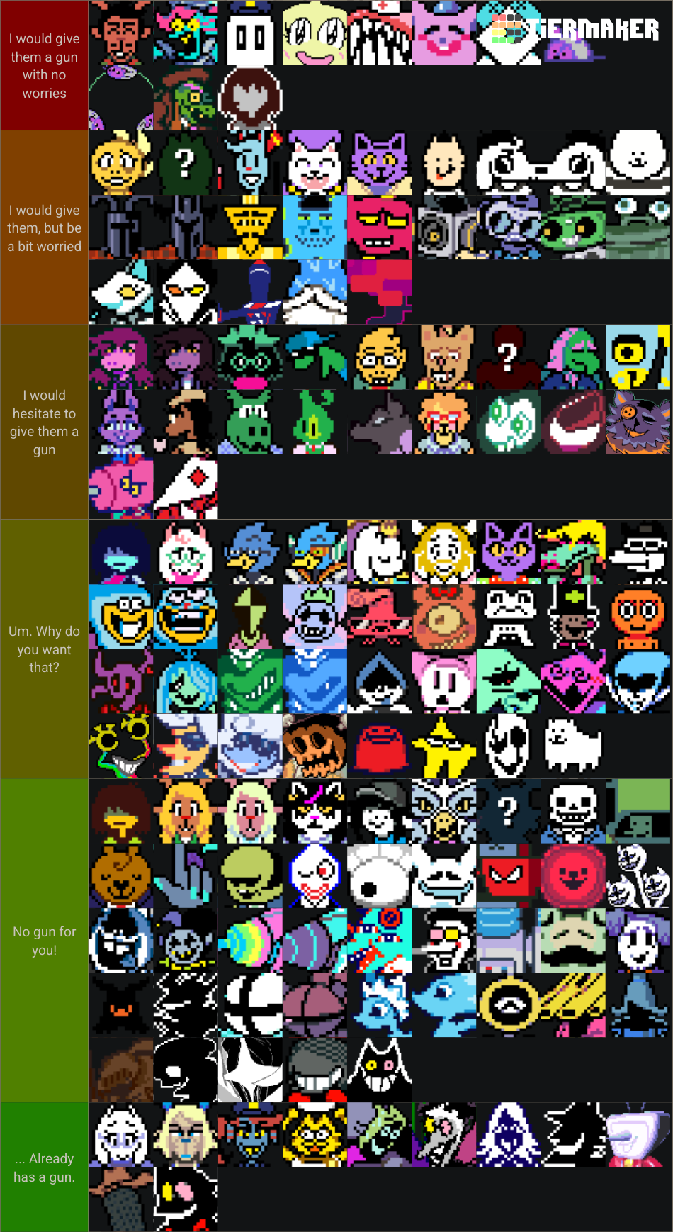 DELTARUNE Characters Tier List (Community Rankings) - TierMaker