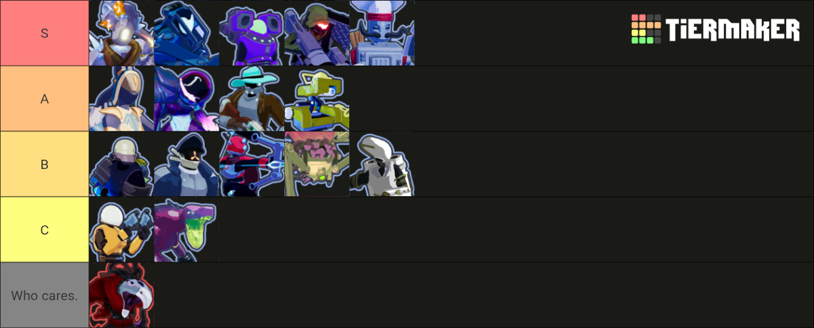 Risk of Rain 2 Survivors (SOTV & SOTS) Tier List (Community Rankings ...