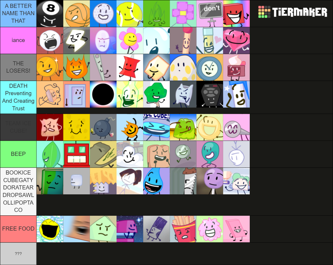 All 64 BFB Characters Tier List (Community Rankings) - TierMaker