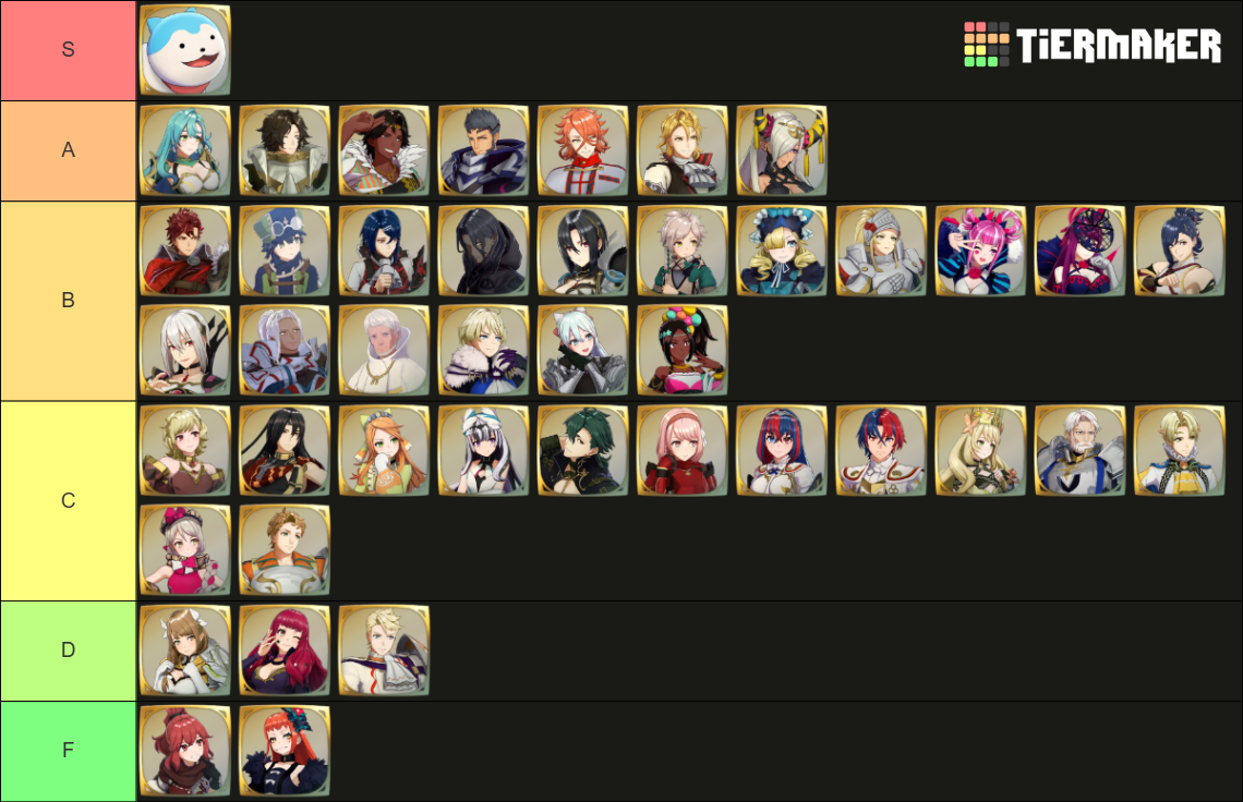 FE Engage Playable characters + Emblems *spoilers* Tier List (Community ...
