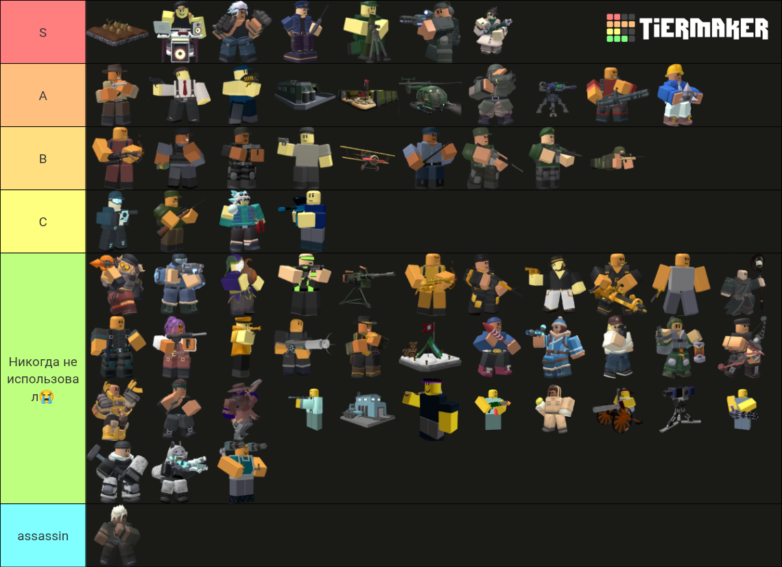Tower Defense Simulator Towers (September 2025) Tier List (Community Rankings) - TierMaker