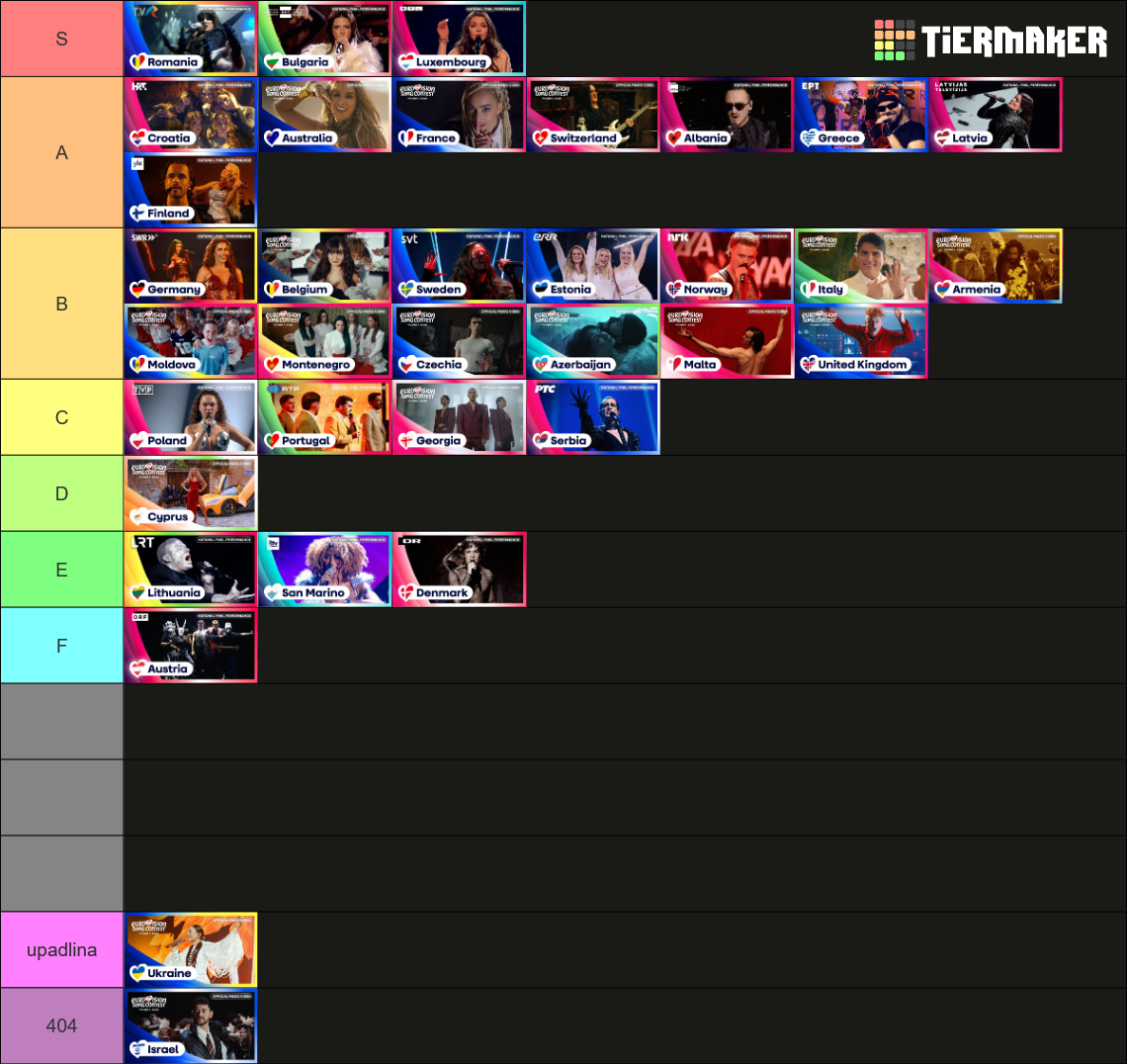 Eurovision Song Contest 2026 Tier List (Community Rankings) - TierMaker