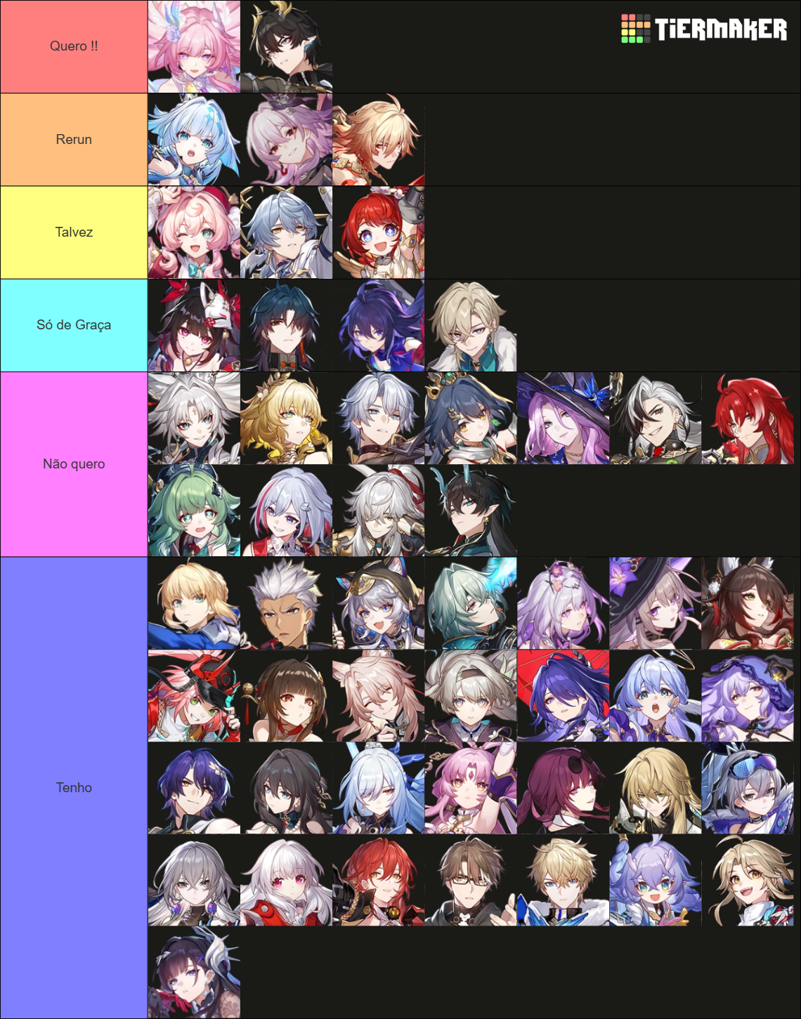 HSR Honkai: Star Rail Characters 3.7+ (LEAKS) Tier List (Community ...
