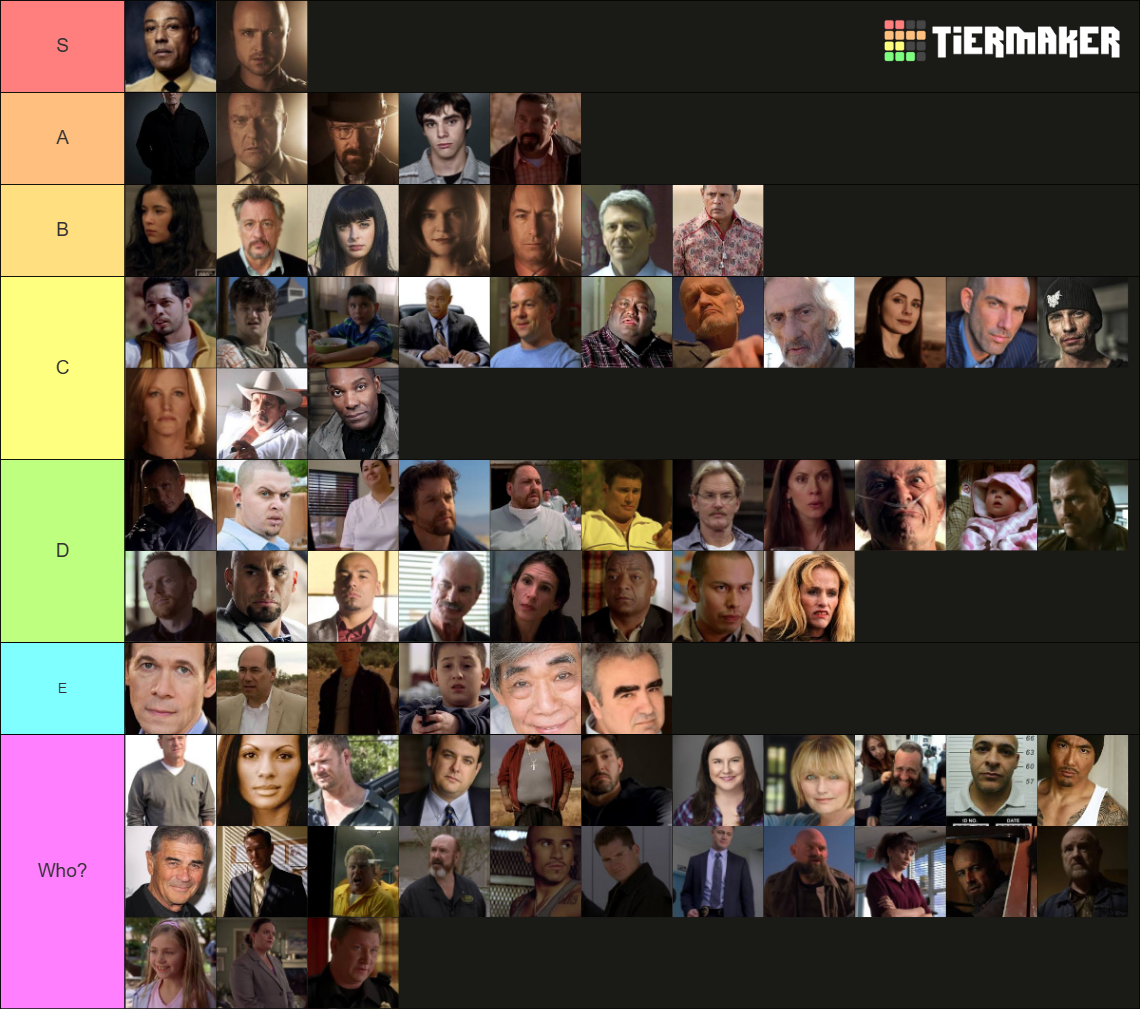 All Breaking Bad Characters Tier List (Community Rankings) - TierMaker