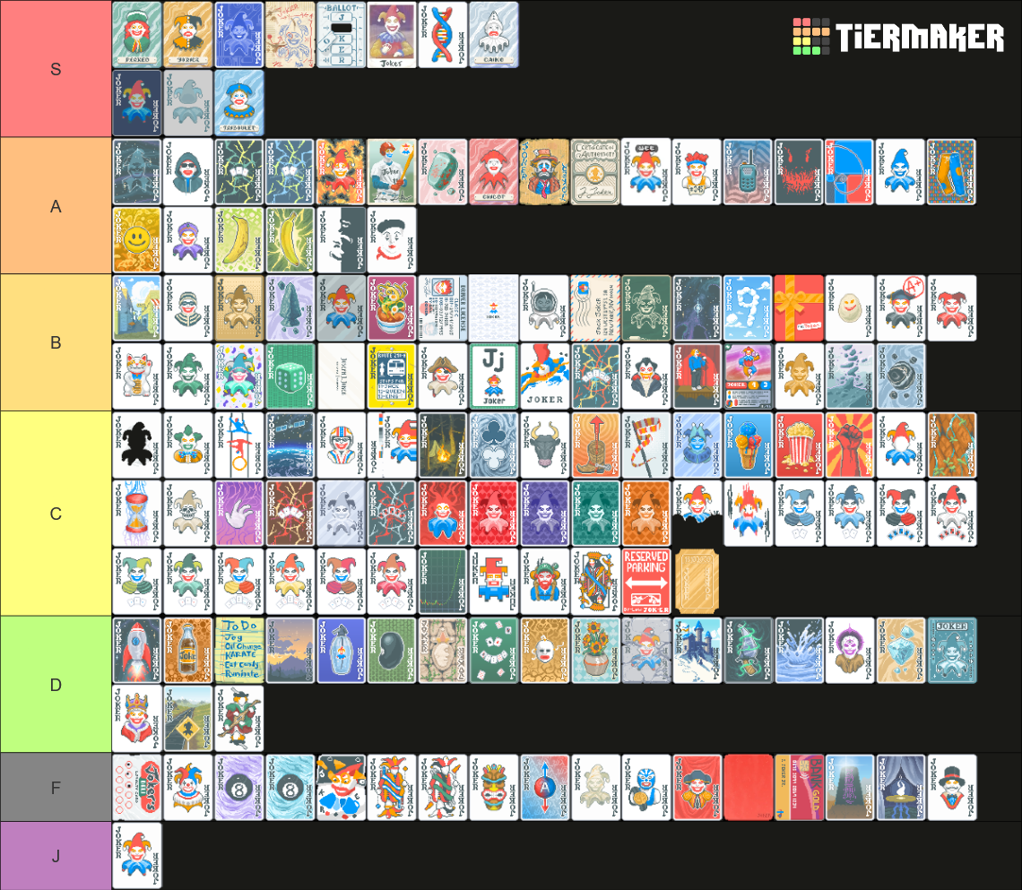 Balatro Full Jokers (Version 1.0.01f) Tier List (Community Rankings ...