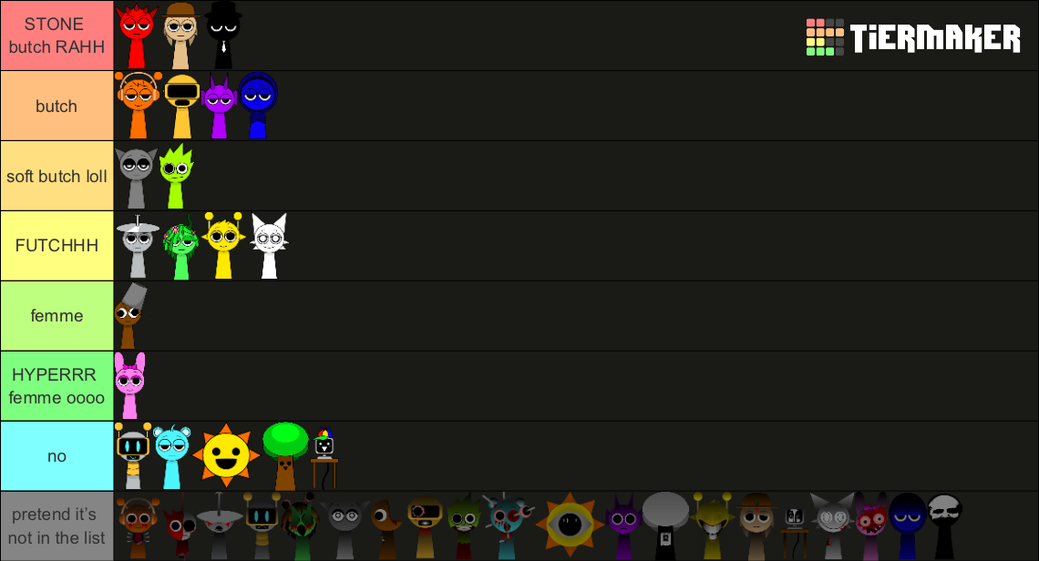 Sprunki Tier List (Community Rankings) - TierMaker