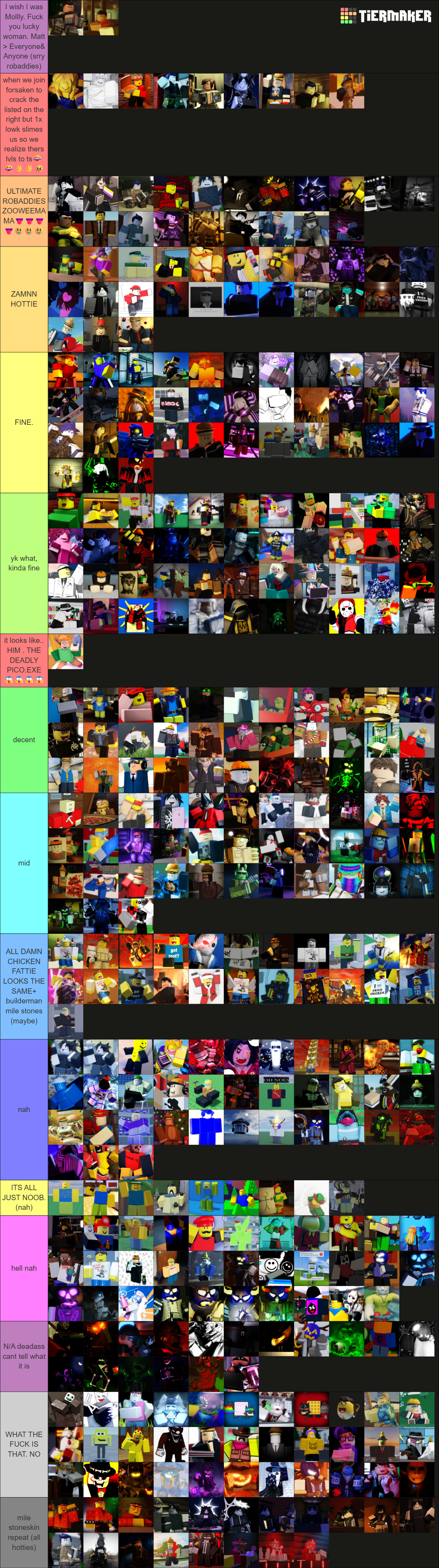 Forsaken Skins [NOLI UPDATE] Tier List (Community Rankings) - TierMaker