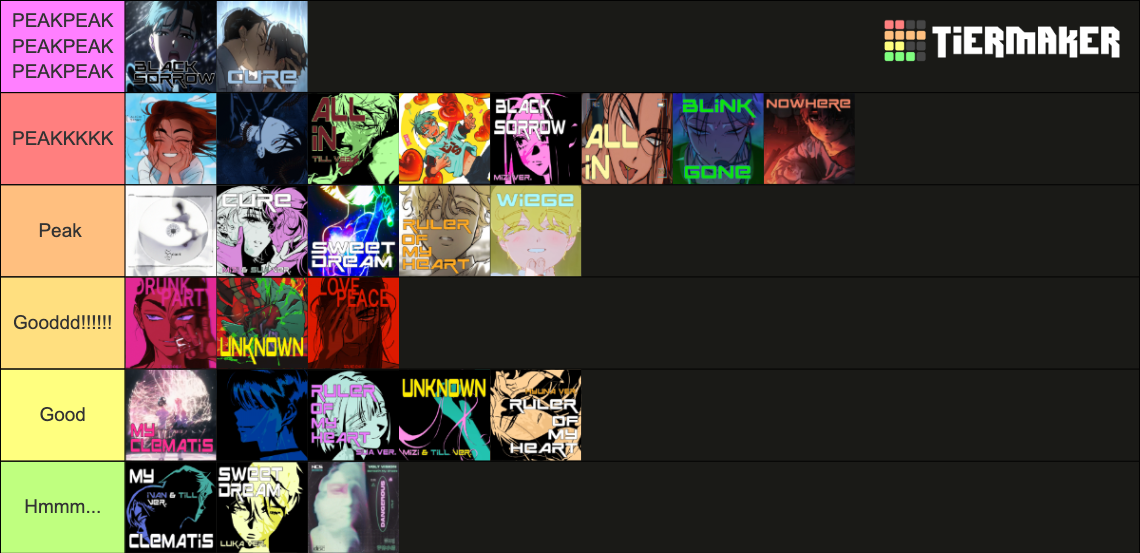 ALL ALIEN STAGE SONGS + alt versions (JUNE 2025) Tier List (Community ...