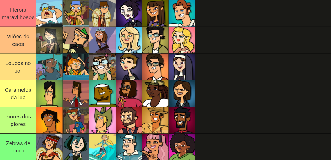 Disventure Camp vs Drama Total Tier List (Community Rankings) - TierMaker