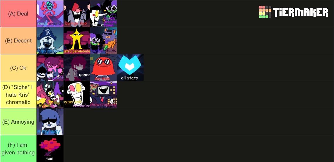 Seek's Cool Deltarune Mod FNF Tier List (Community Rankings) - TierMaker