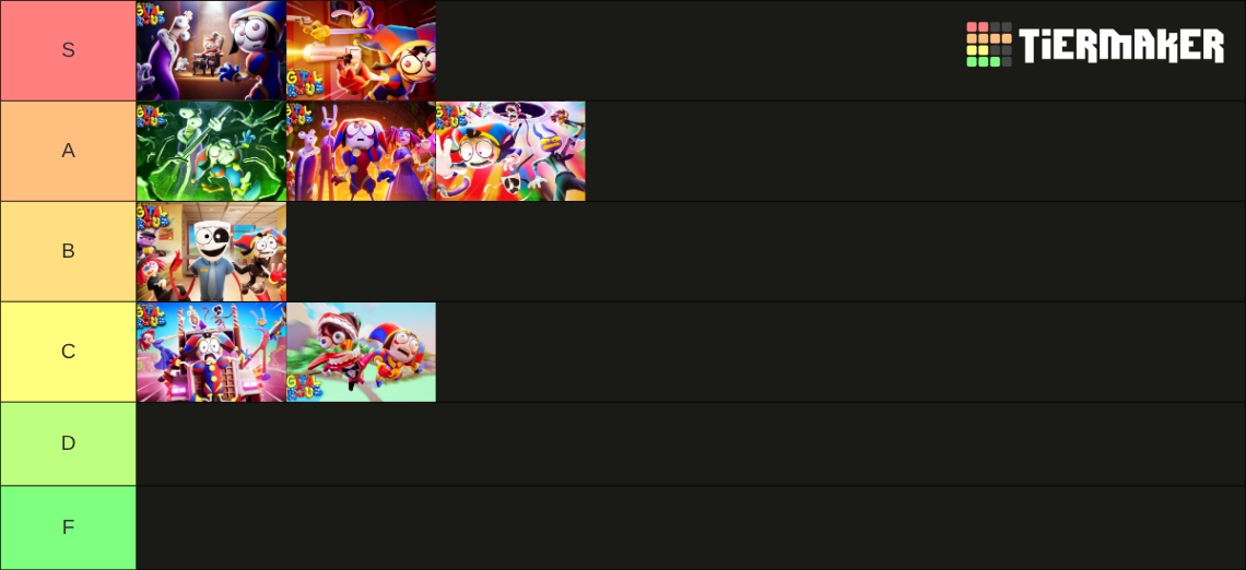 The Amazing Digital Circus Episodes Tier List (Community Rankings ...