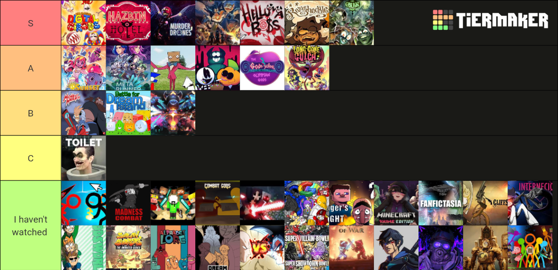 Indie Animations Tier List (Community Rankings) - TierMaker