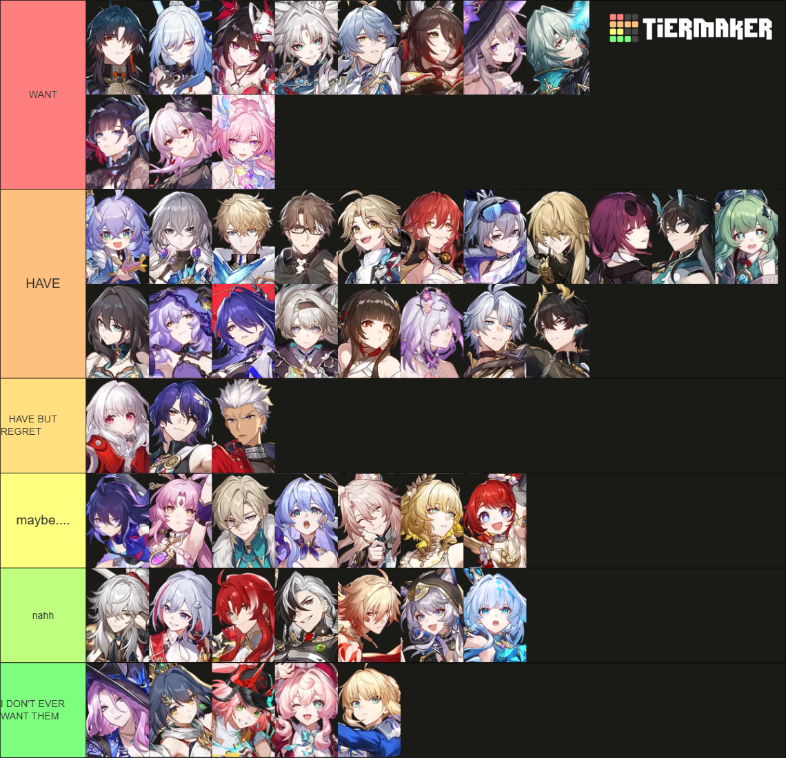 ALL Honkai: Star Rail HSR Characters (3.7) Tier List (Community ...