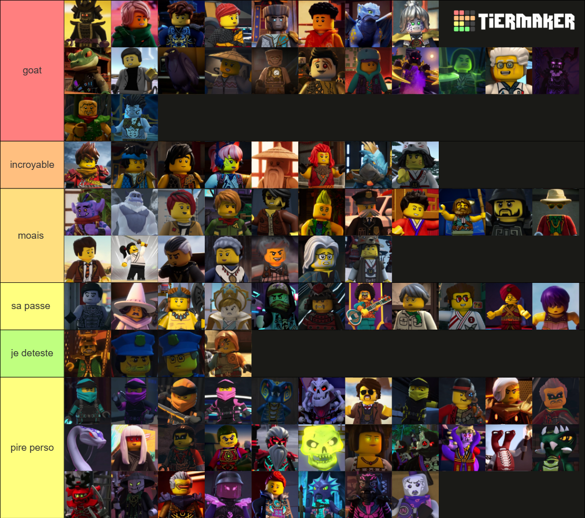 ALL Lego Ninjago Characters (All 3 Shows) Tier List (Community Rankings ...