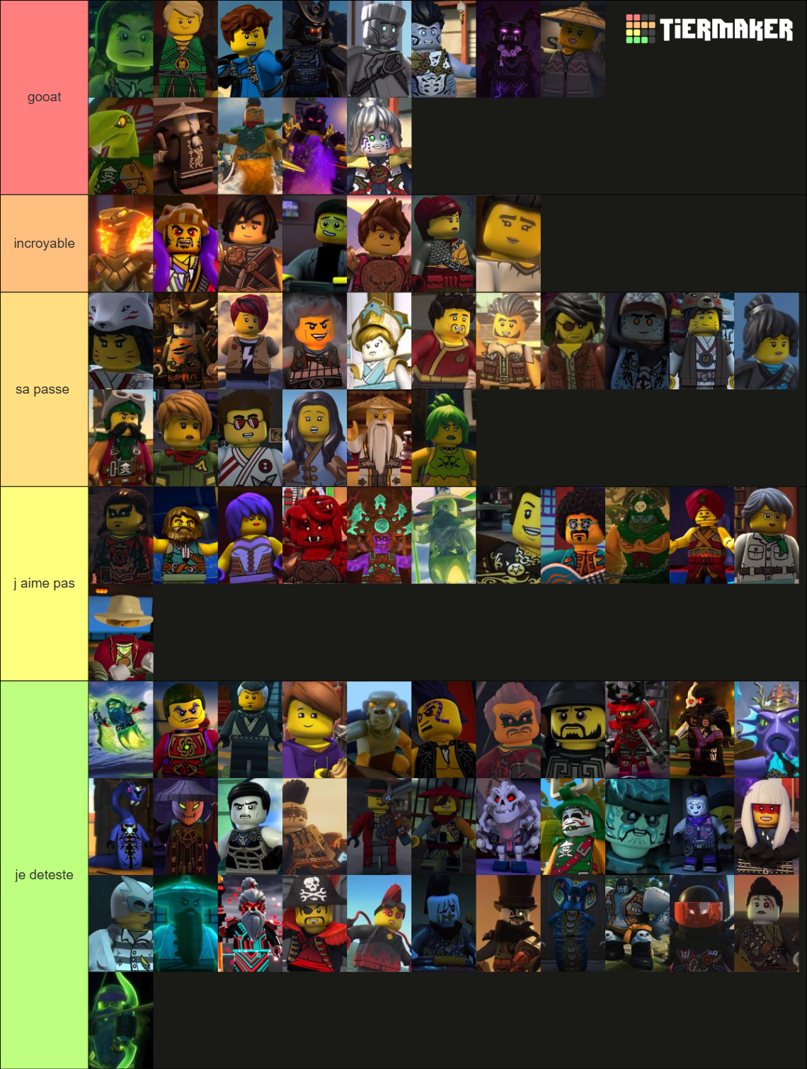 ninjago characters Tier List (Community Rankings) - TierMaker