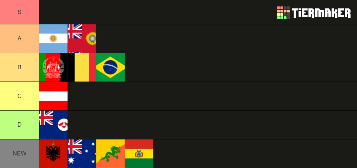 Hearts of Iron 4 countries (hoi4) Tier List (Community Rankings ...