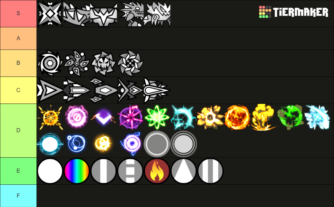 Recent Geometry Dash Tier Lists - TierMaker