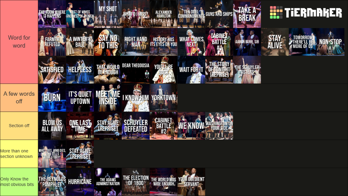 Hamilton Songs Tier List (Community Rankings) - TierMaker