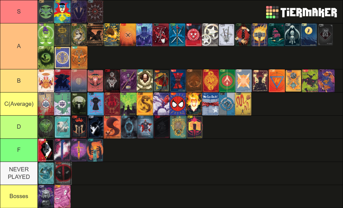 Unmatched Fighter [Cardbacks] (March 2026) Tier List (Community ...