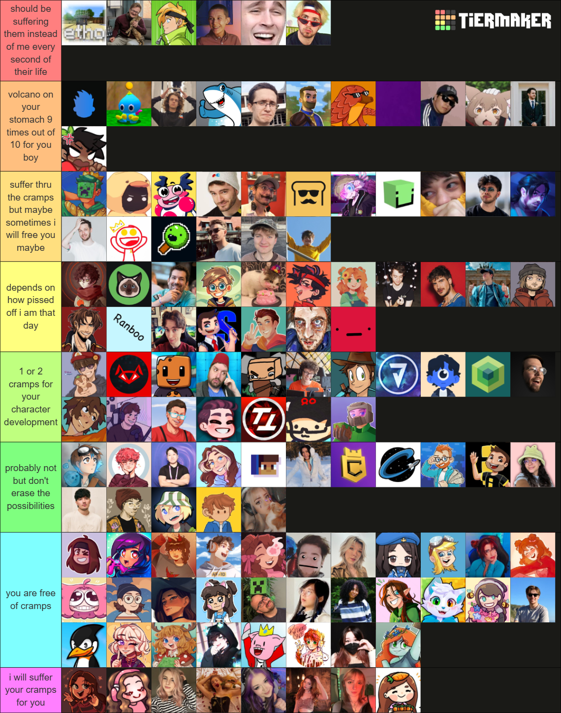Every MCC Season 1-5 Player (MCC 1-MCC MU) Tier List (Community ...