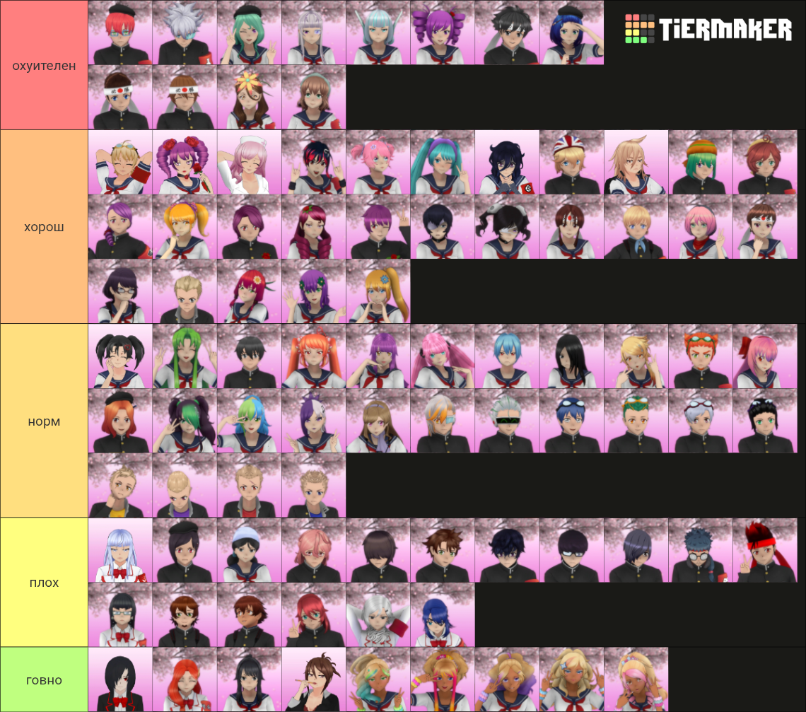Yandere Simulator Characters Tier List (Community Rankings) - TierMaker