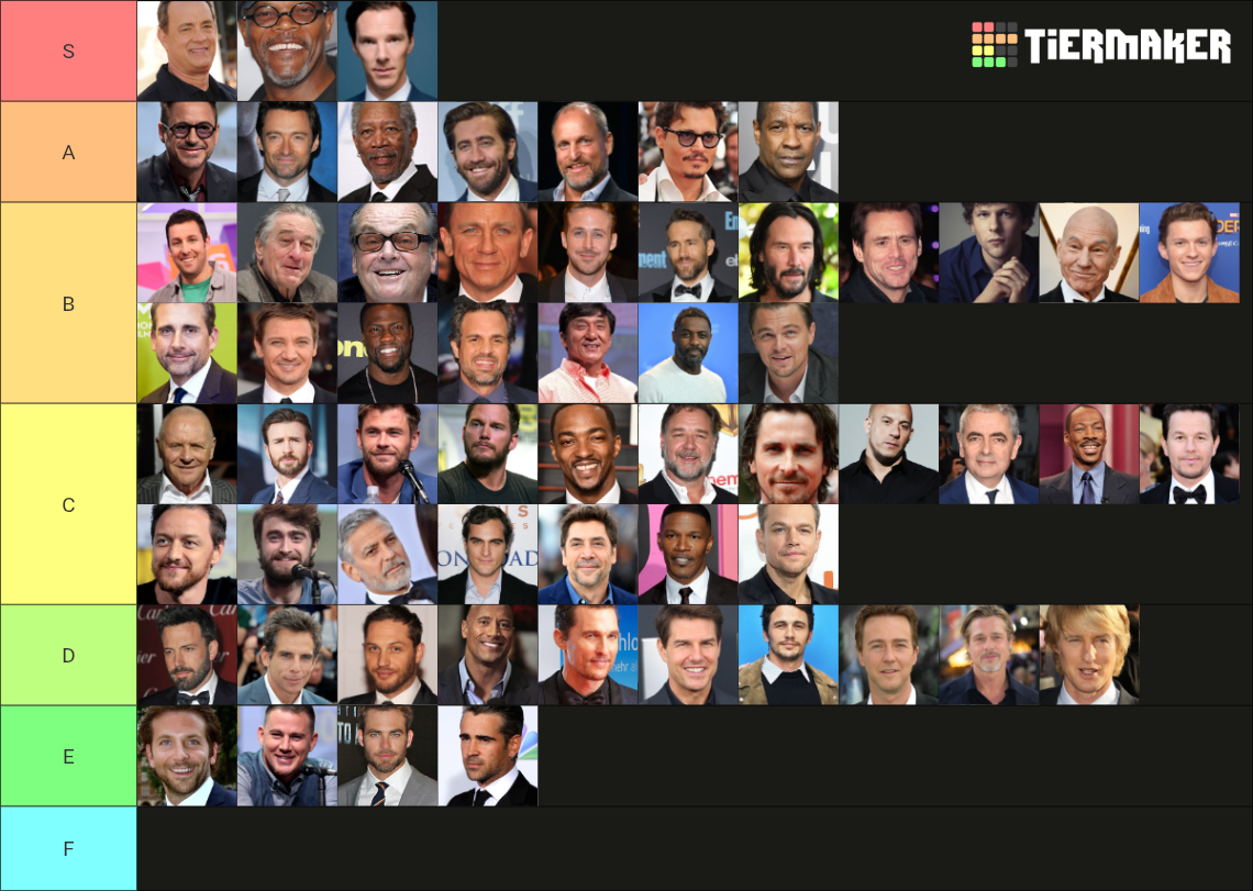 Actors Tier List (Community Rankings) - TierMaker