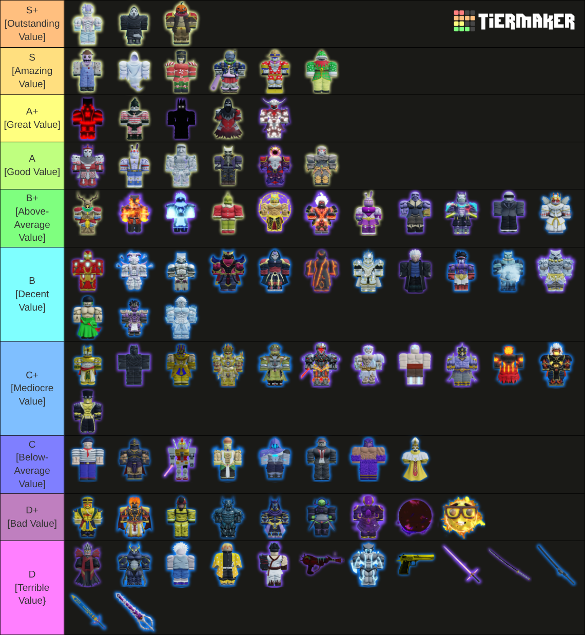 World of Stands Skins 2.0 Tier List (Community Rankings) - TierMaker