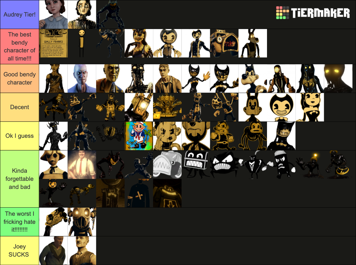 All of the bendy characters ranking Tier List (Community Rankings ...