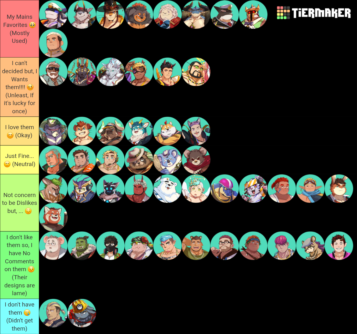 XXL Woofia Character Ranking Tier List (Community Rankings) - TierMaker