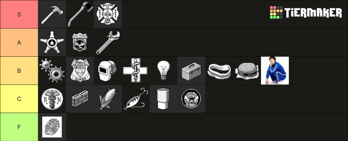 Project Zomboid Occupation Tierlist Tier List (Community Rankings ...