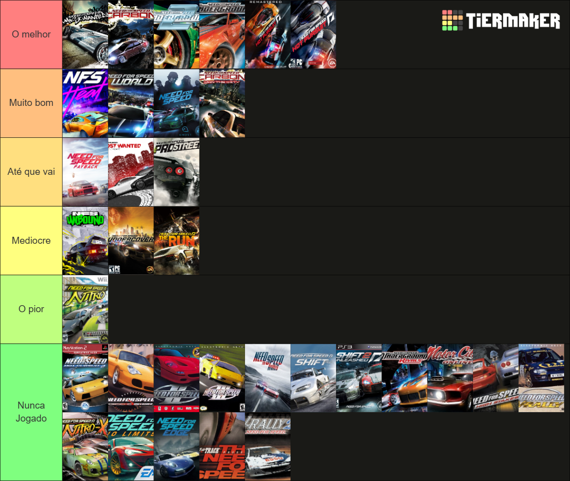 Need for Speed Games Tier List (Community Rankings) - TierMaker