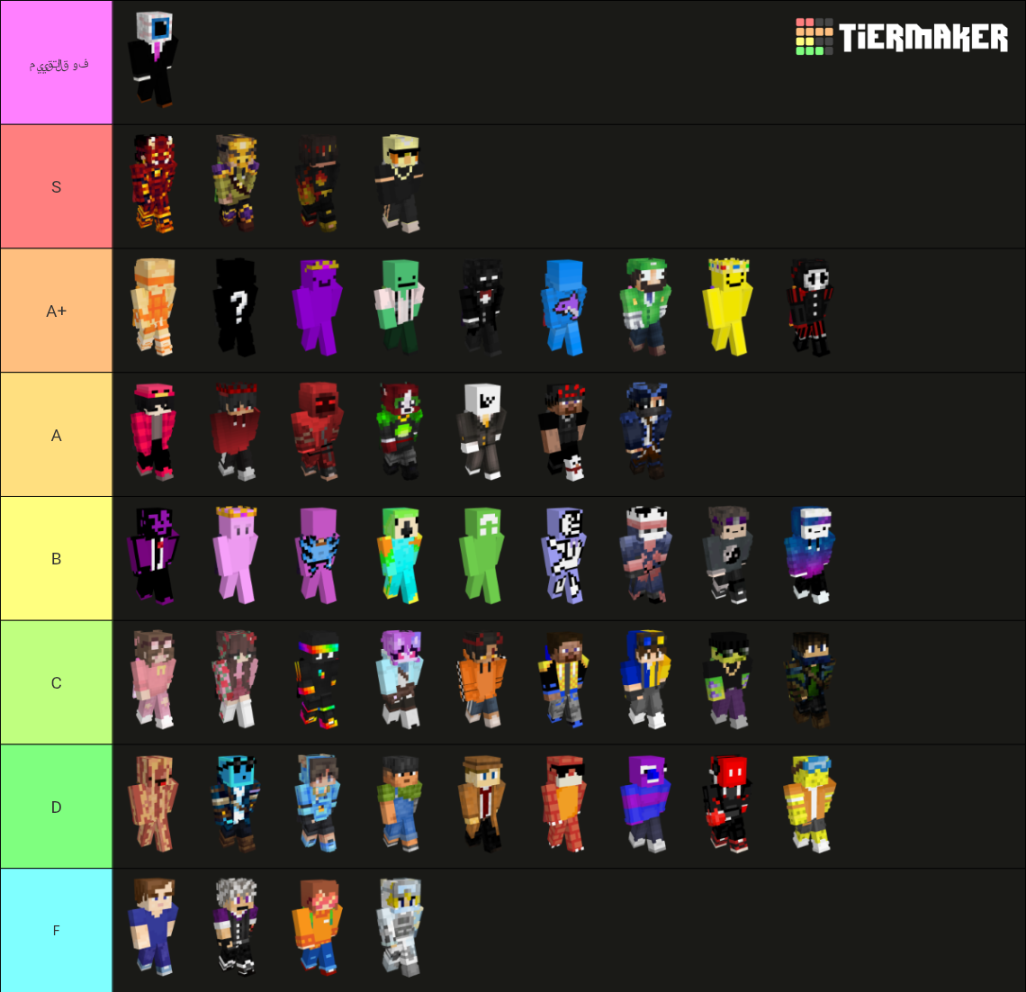 All Unstable Smp Players Tier List (Community Rankings) - TierMaker
