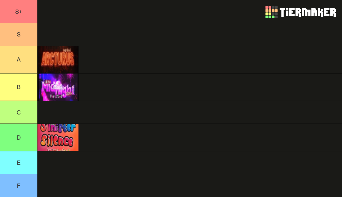 GD Demonlist (Top 150 Hardest Demons August 25th 2025) Tier List ...