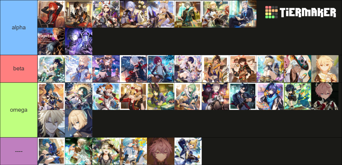 1.0 Genshin Impact 6.0 Fatui and all Characters Tier List (Community ...