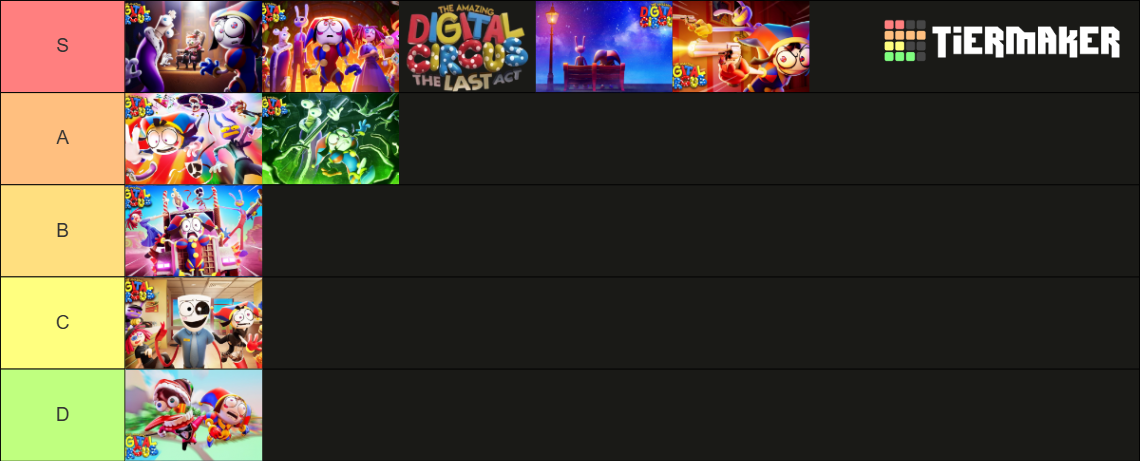 The Amazing Digital Circus Episodes Tier List (Community Rankings ...