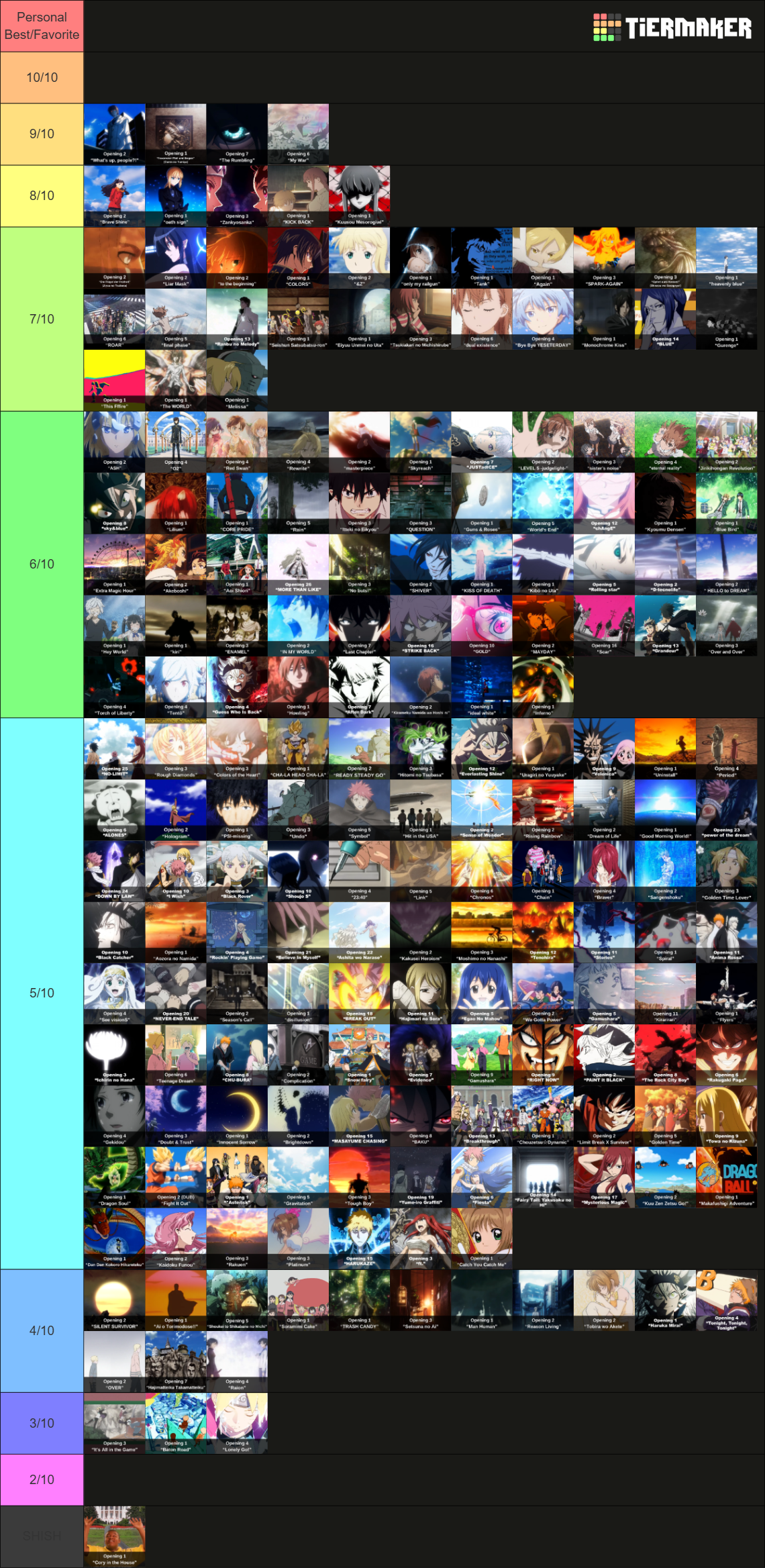 Best Anime Openings (150+ Anime, 500+ Openings) Tier List (Community ...
