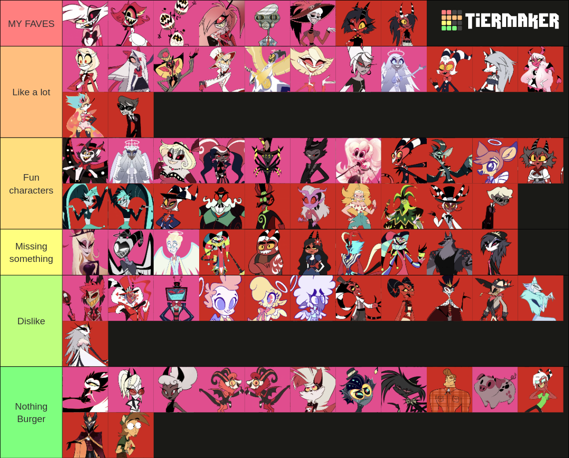 Ultimate Hellaverse Character Tierlist Tier List (Community Rankings ...