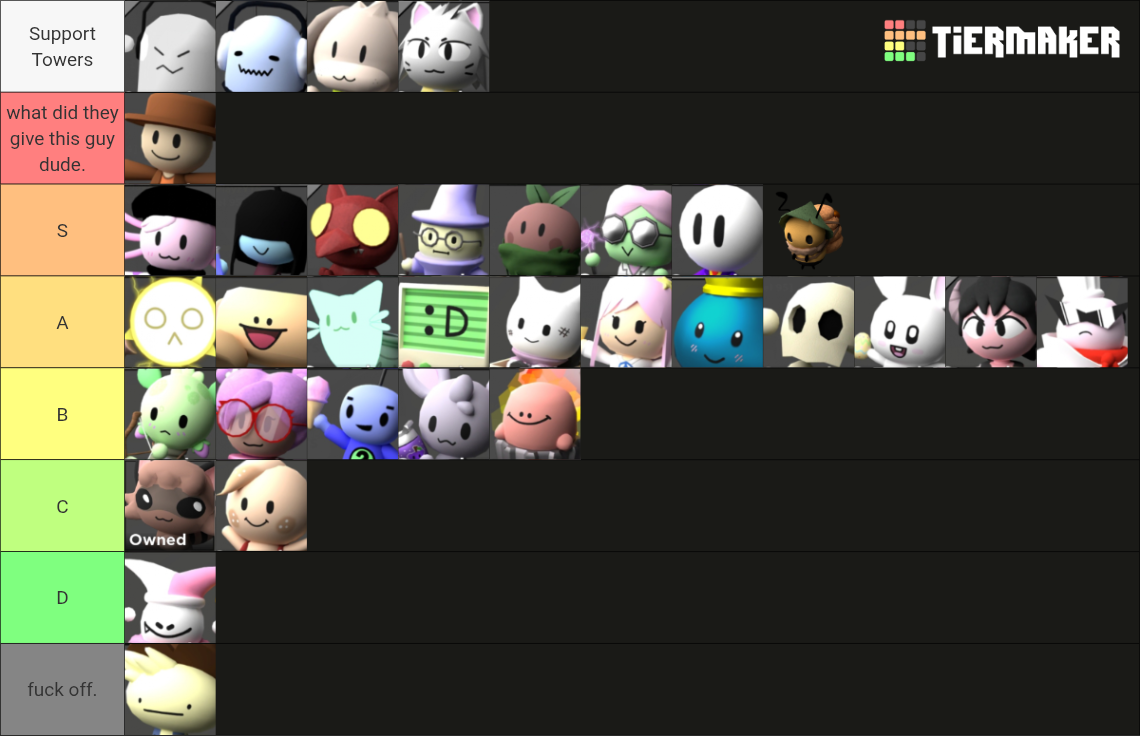 Tower heroes (BUZZER UPDATE) Tier List (Community Rankings) - TierMaker