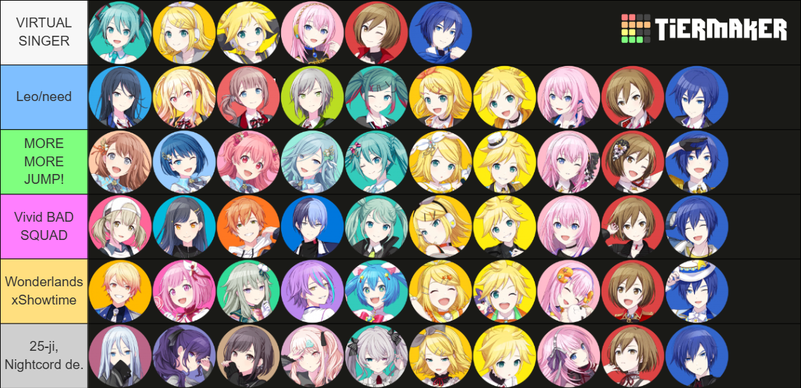 Project Sekai Characters (3anni Redesign Edition) Tier List (Community ...