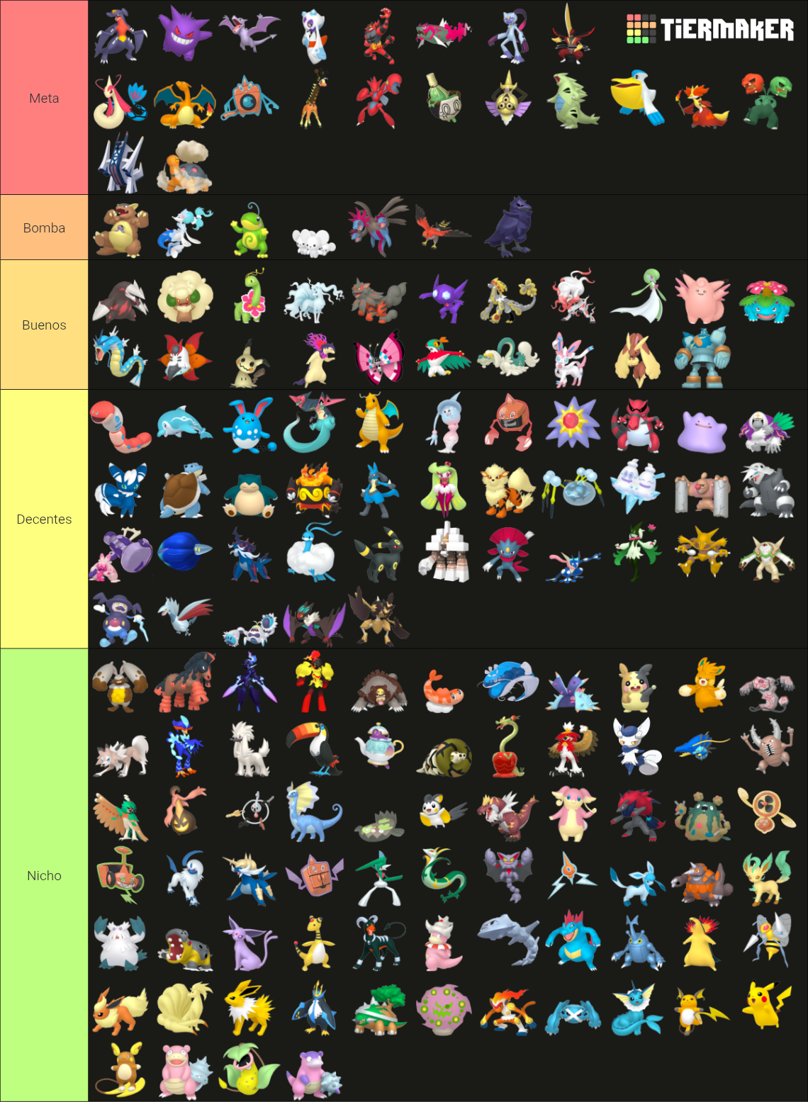 All Pokemons in Pokemon Champions Tier List (Community Rankings ...