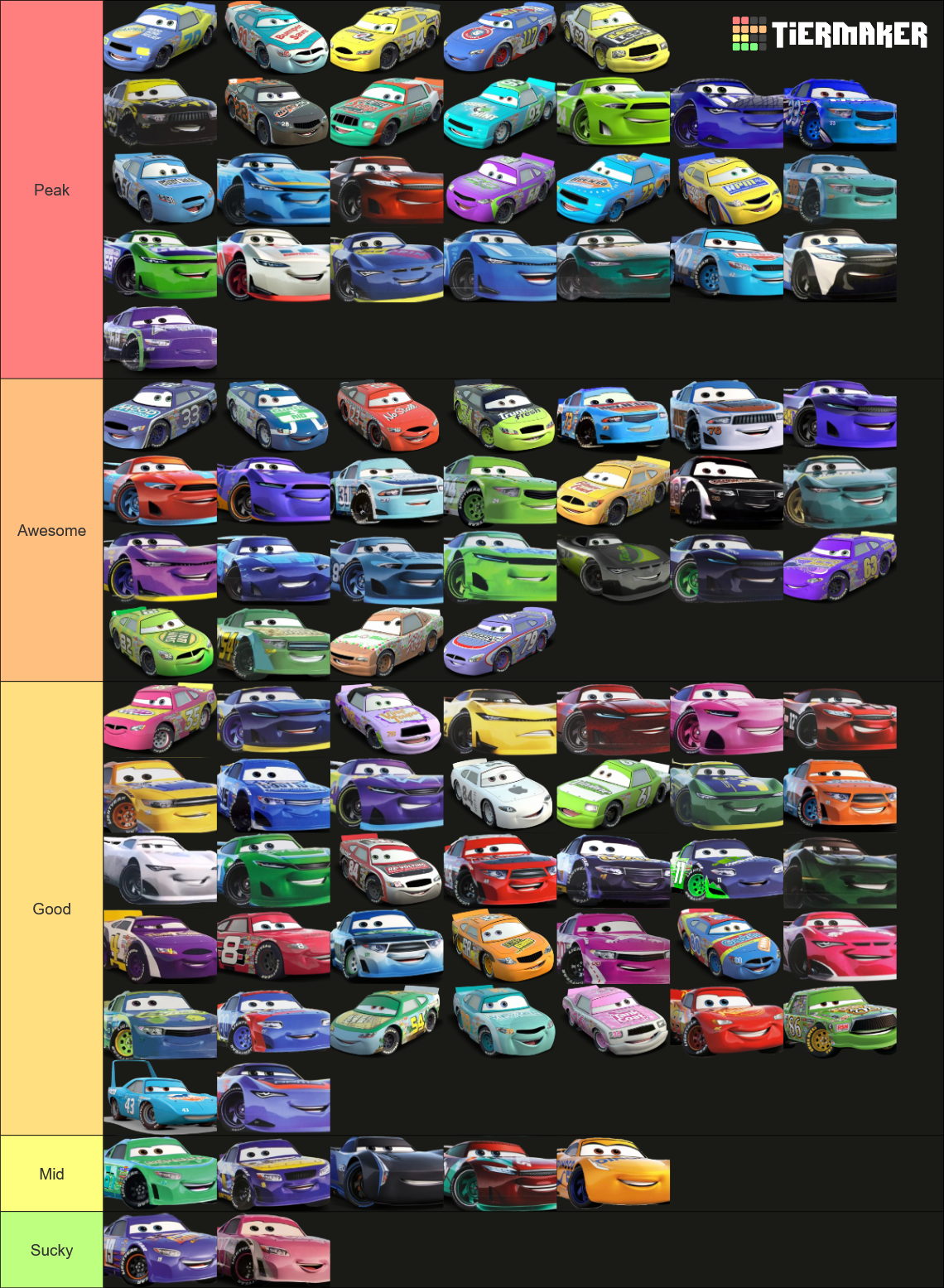 Cars Piston Cup Racers Tier List (Community Rankings) - TierMaker