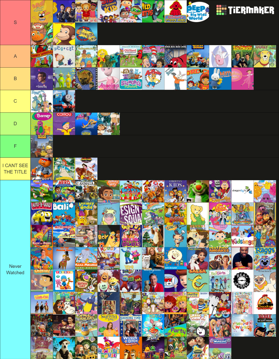 PBS Kids Mega Tierlist Tier List (Community Rankings) - TierMaker