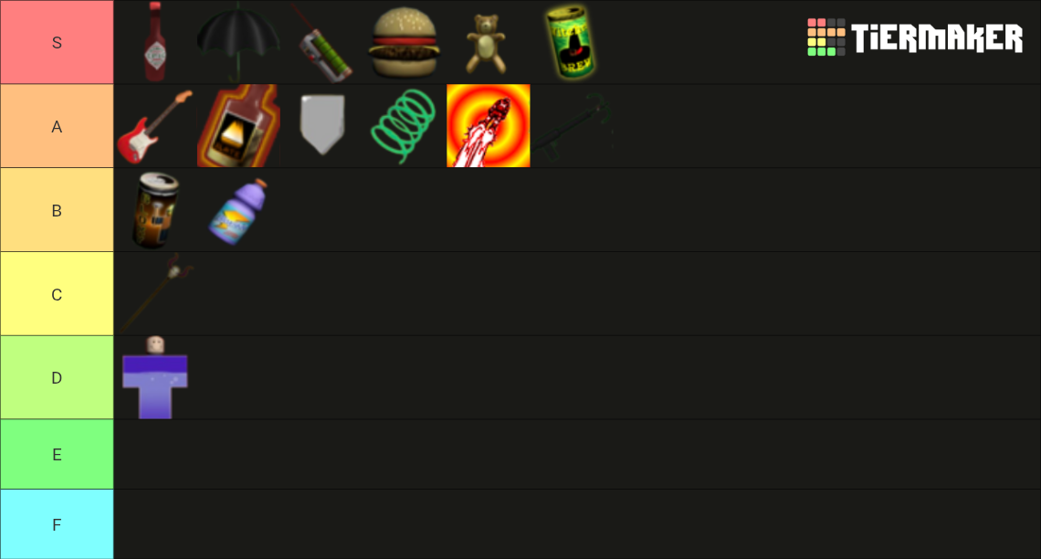ROBLOX: Combat Initiation "Gears" Tier List (Community Rankings ...