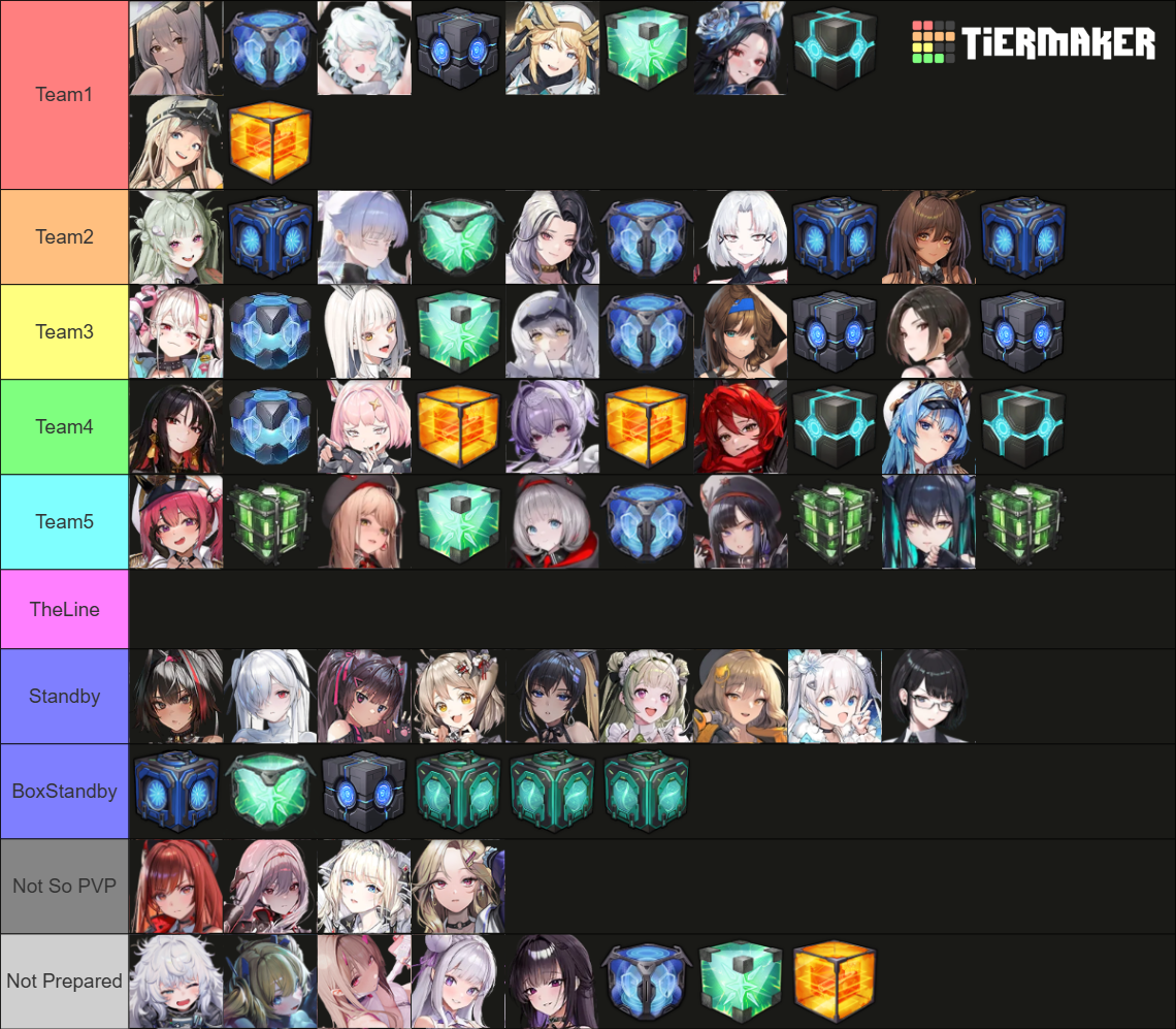 NIKKE: THE GODDESS OF VICTORY: SP ARENA TEAM COMPOSITIONS Tier List ...