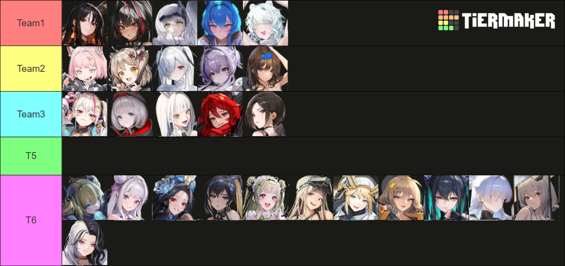 NIKKE: THE GODDESS OF VICTORY: SP ARENA TEAM COMPOSITIONS Tier List ...