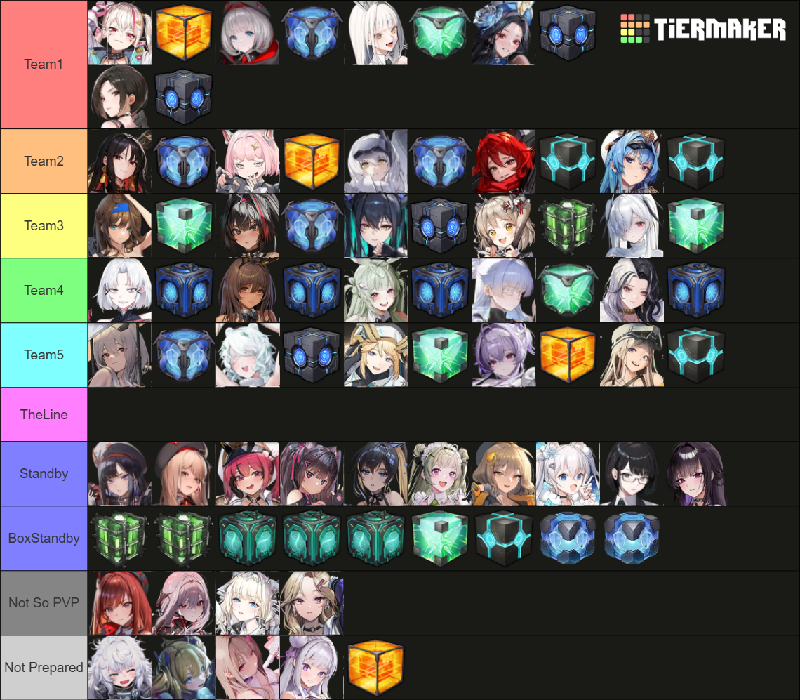 NIKKE: THE GODDESS OF VICTORY: SP ARENA TEAM COMPOSITIONS Tier List ...