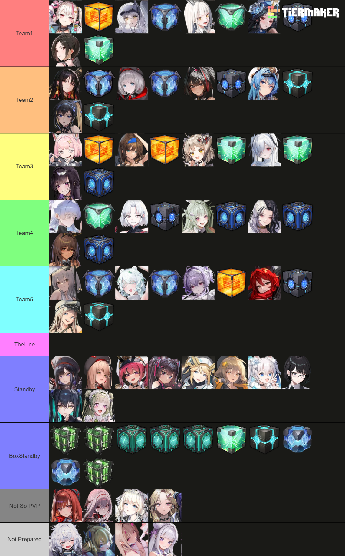 NIKKE: THE GODDESS OF VICTORY: SP ARENA TEAM COMPOSITIONS Tier List ...