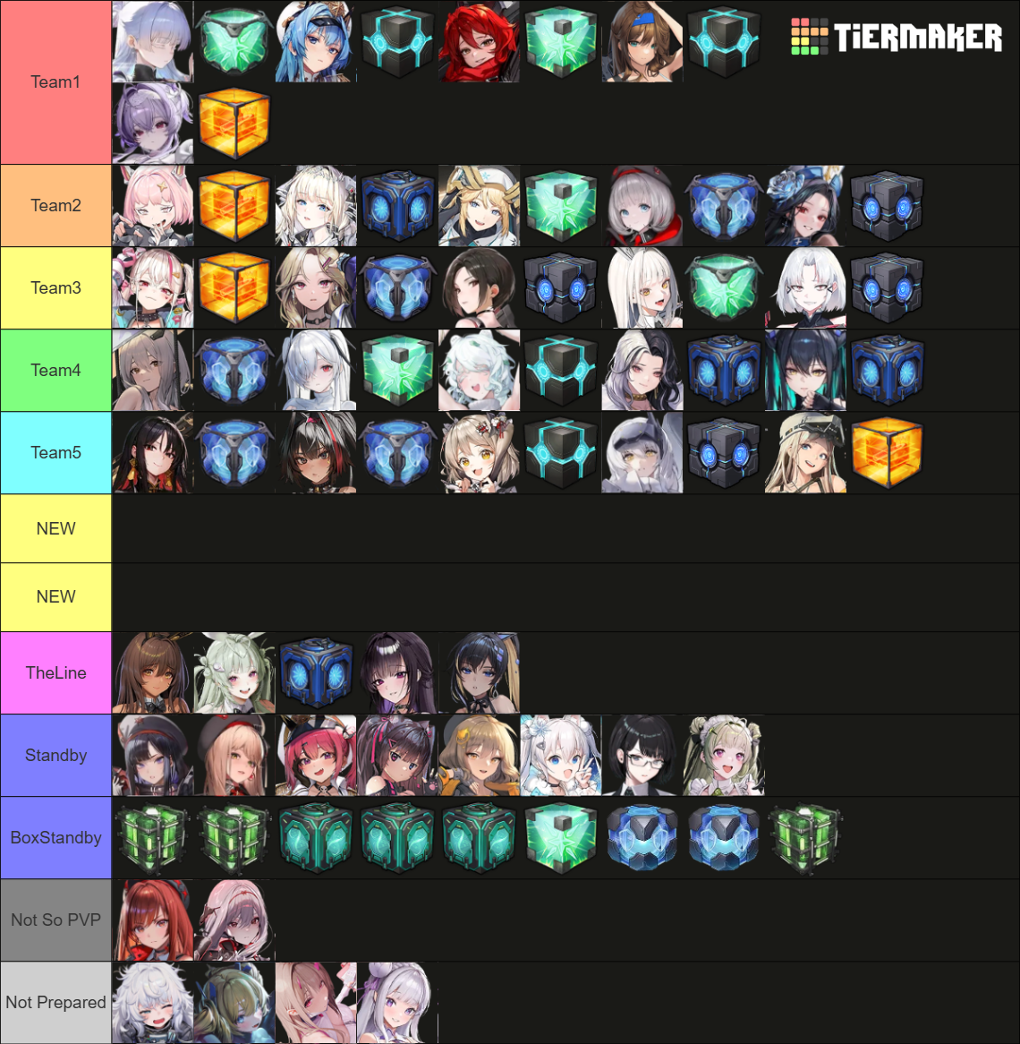 NIKKE: THE GODDESS OF VICTORY: SP ARENA TEAM COMPOSITIONS Tier List ...